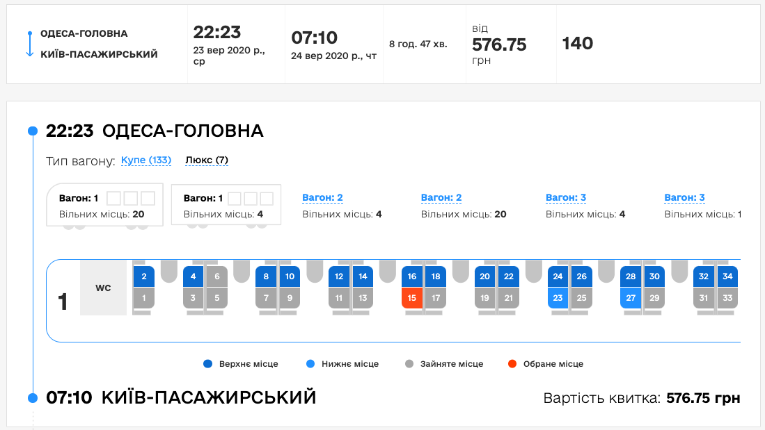 Путешественникам на заметку: как пользоваться новым SmartTicket - Киев ...
